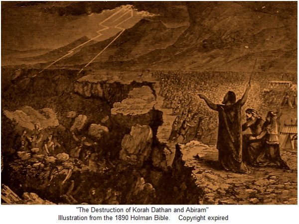 Korah and the Incense Burners - Advent Bible Study