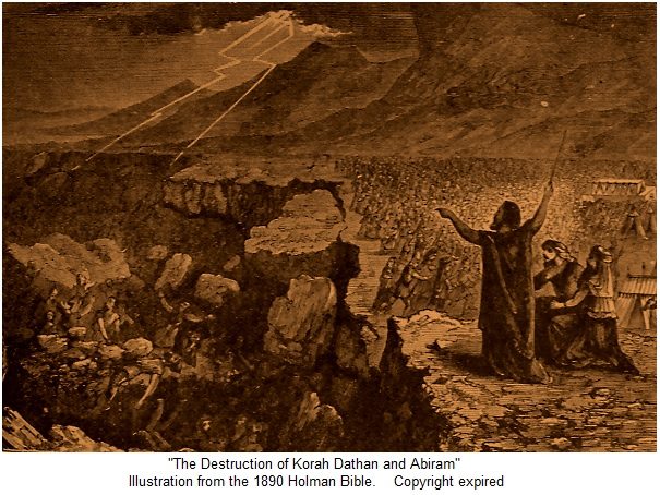 Korah and the Incense Burners - Advent Bible Study